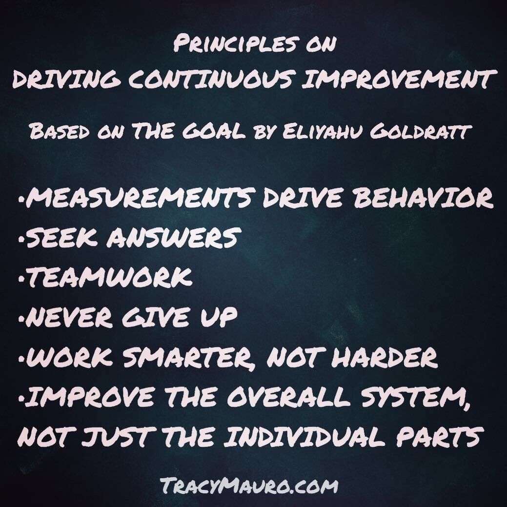 How to Drive Continuous Improvement | Ragamuffin Oasis: Finding Our ...